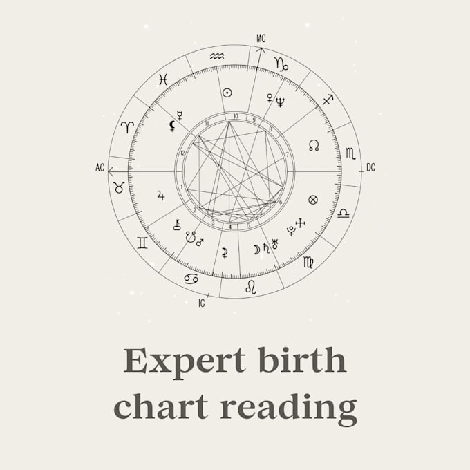 Give you a birth chart reading by Marimystic | Fiverr