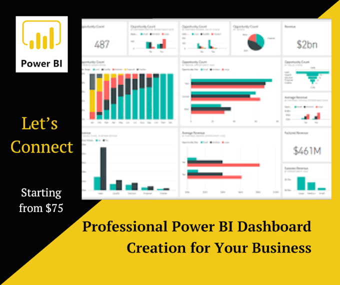 Create power bi dashboards for your business by Lhp_chaya | Fiverr