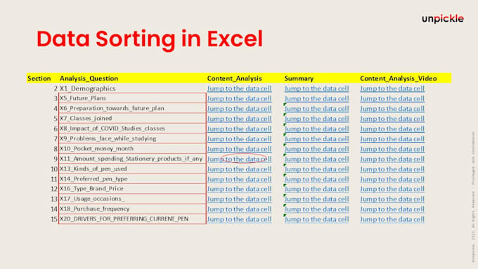 Qualitative data analysis content analysis qualitative coding research ...