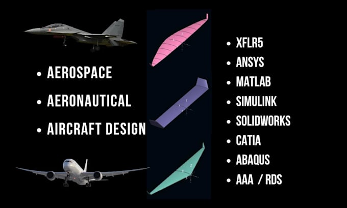 Do xflr5, ansys, cad, aerospace, aeronautical, aerodynamics projects by ...