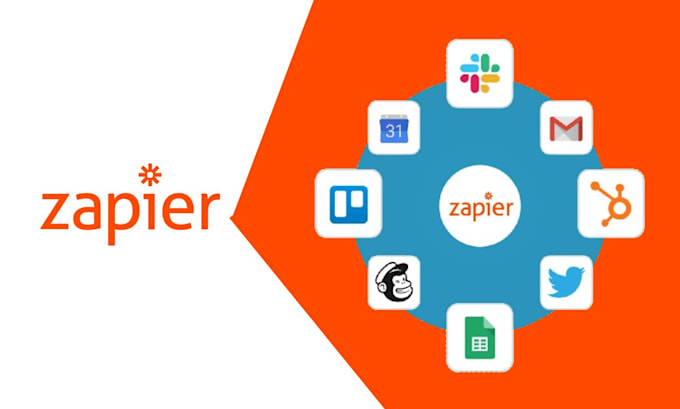 Setup Or Fix Zapier Zap Integration Automation Zapier Workflow By Salmanbhatti420 Fiverr