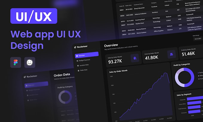 Design Saas App Web App Ui Ux And Mobile App Ui Ux Design In Figma By Ihtishamuiux Fiverr