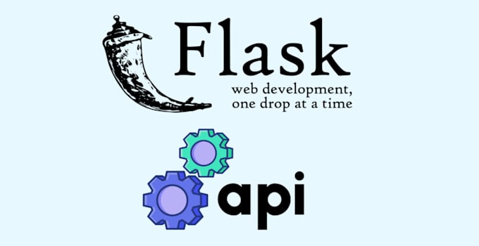 Programm a webapp based on your needs by R3tuas | Fiverr