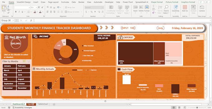 An create an interactive data visualization dashboard by Harrisonsetso ...