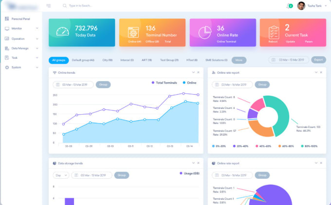 Develop software, web app, erp, crm, pos, saas app, desktop app, mlm ... Develop software, web app, erp, crm, pos, saas app, desktop app, mlm ...