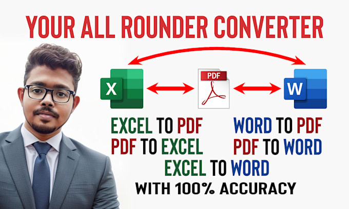 Convert pdf to excel and word , pdf to xlsx or docx by Ameerafzaly | Fiverr