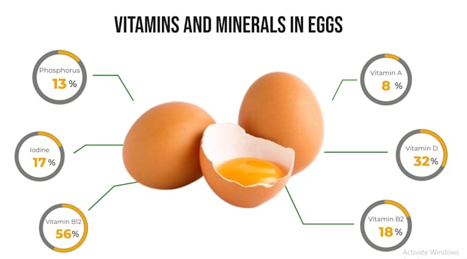 Create a custom kinetic typography animated video by Kbbhatti81 | Fiverr