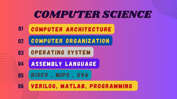 Do Computer Architecture Mips Risc V And Operating System By Bin Tariq Dev Fiverr
