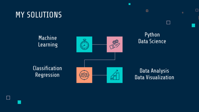 Do Data Science Analysis Visualization And Ml Models Using Python By Jainul883 Fiverr
