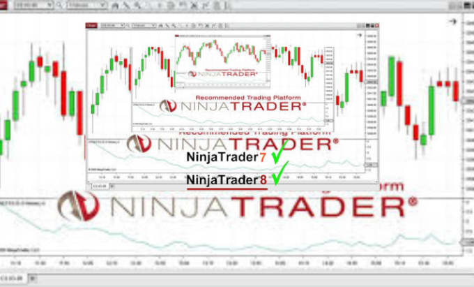 Convert pinescript tradingview strategy to ninjatrader bot by Ananya ... Convert pinescript tradingview strategy to ninjatrader bot by Ananya ...