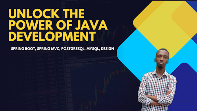 Do your java projects in spring boot, spring mvc with rest apis by ...