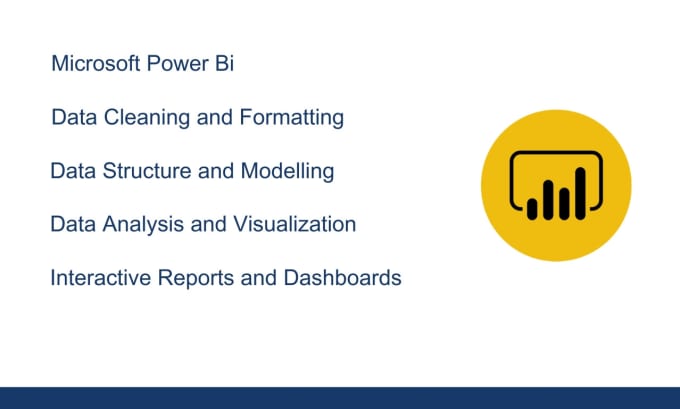 Create an interactive power bi report and dashboard by Sehla_anees | Fiverr Create an interactive power bi report and dashboard by Sehla_anees | Fiverr