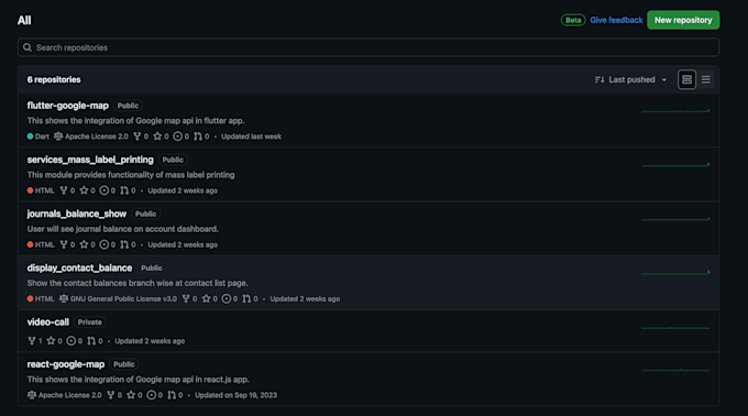 Customise odoo crm and create plugins by Sumit_podit | Fiverr