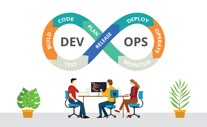 Streamline your development process for optimal efficiency by ... Streamline your development process for optimal efficiency by ...