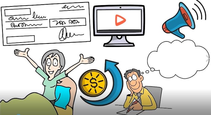 Create amazing whiteboard explainer animation video by Farhaned | Fiverr