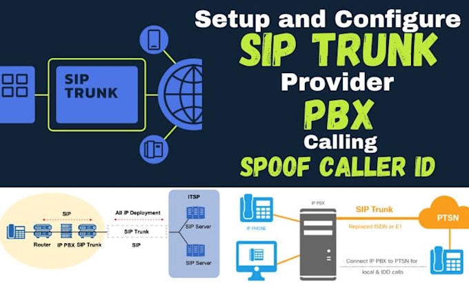 Setup your sip trunk provider, users, voip system, pbx calling, spoof ...