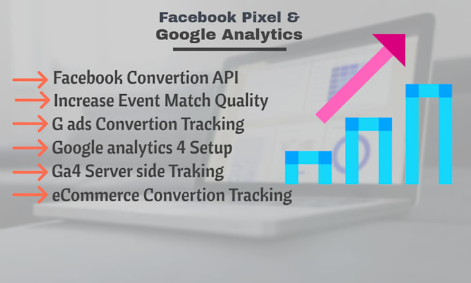 Setup and fix facebook pixel conversion api ga4 server side tracking with gtm by Wp_russell | Fiverr