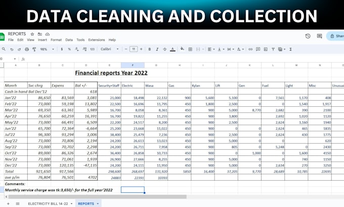 Clean, merge and deduplicate your excel data by Iftekherahmed6 | Fiverr