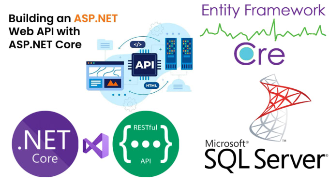 Develop aspnet mvc and core rest web api by Afzaal_lucky | Fiverr Develop aspnet mvc and core rest web api by Afzaal_lucky | Fiverr