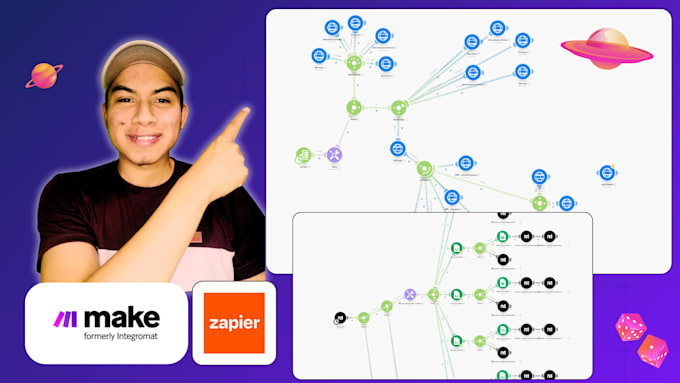 Automations Using Make Formerly Integromat By Bryanrogel Fiverr