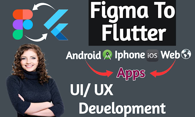Convert figma to flutter and develop a flutter application by Flutter_dev3 | Fiverr