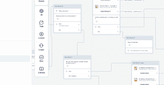 Make your business custom ai solutions by Frontierai | Fiverr