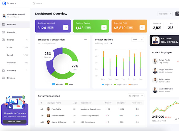 Accounting software developer web app invoicing software admin panel ...