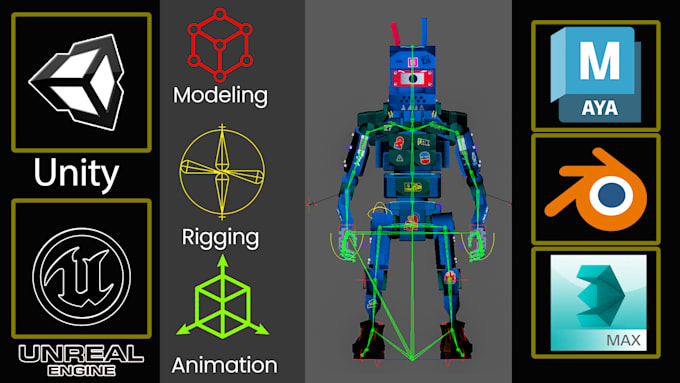 3d modeling rigging and animation by Animuneversal | Fiverr
