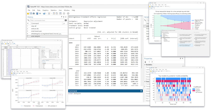 Do quantitative data analysis with stata, eviews, spss, vosviewer by ...