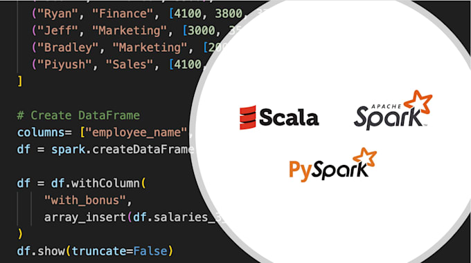 Review your spark pipelines for efficiency and style by Daniel_davies ...