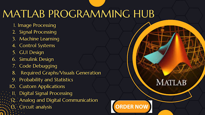 Do your fast matlab coding, simulink, app designer, image and signal ...