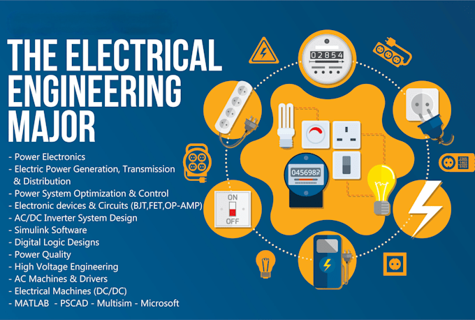 Electrical and electronics engineering circuit analysis power ...
