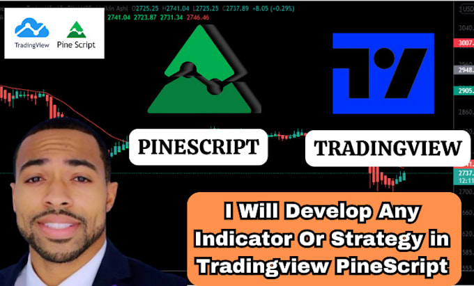 Develop Custom An Strategy In Tradingview Pine Script Pinescript By Usmancoders Fiverr