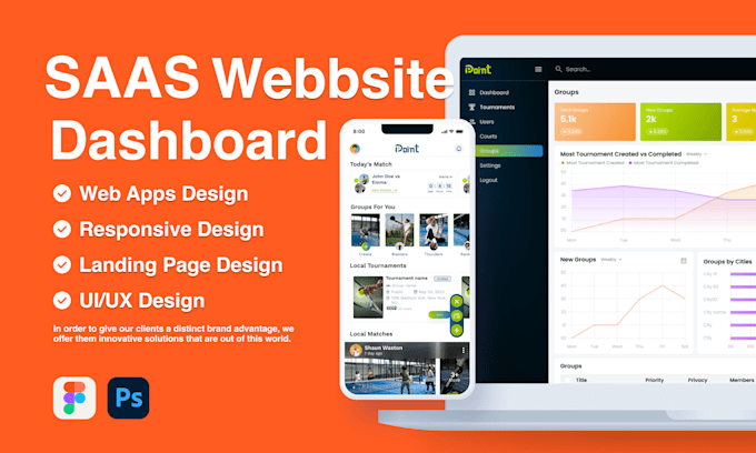 Saas, dashboard design, responsive web apps ui ux design by Muhammadmuba309 | Fiverr