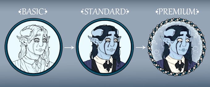 Draw Your Dnd Character Token By Yaboineedsart Fiverr