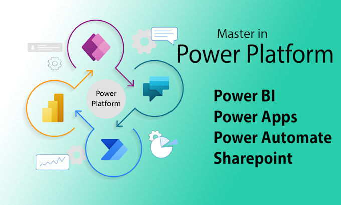 Be your power platform expert by Fahimj1 | Fiverr