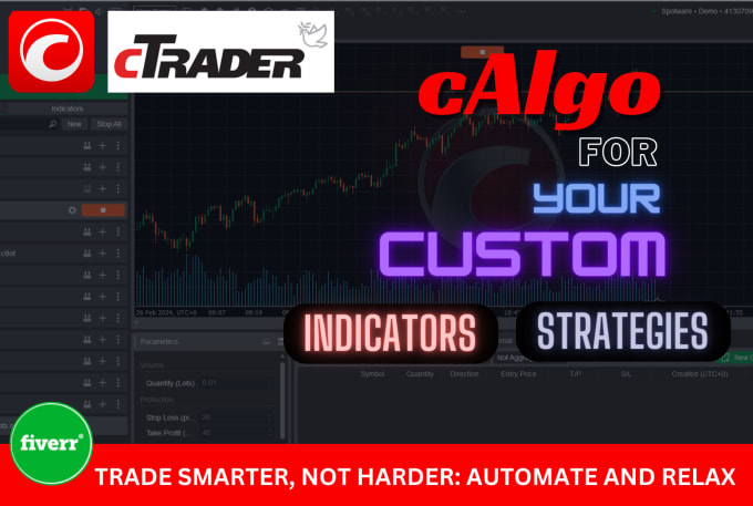 Develop A Custom Cbot Tailored To Your Trading Strategy By Datawhip Fiverr