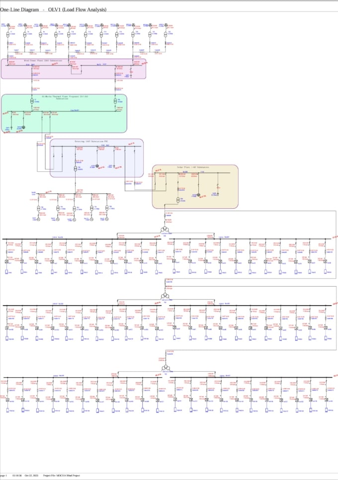 Electrical Power System Analysis Using Etap Pscad Psse Digsilent And Matlab By Nazimghaffar