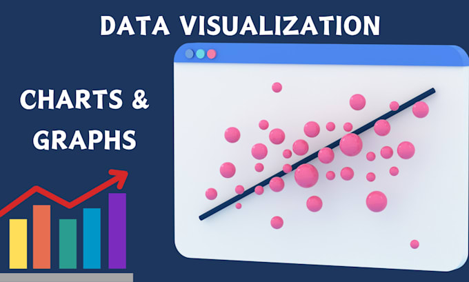 Visualize your data using python by Metalinksys | Fiverr