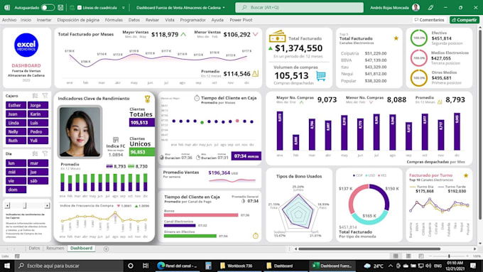 Design an excel spreadsheet template and dashboard by Hollumidey | Fiverr
