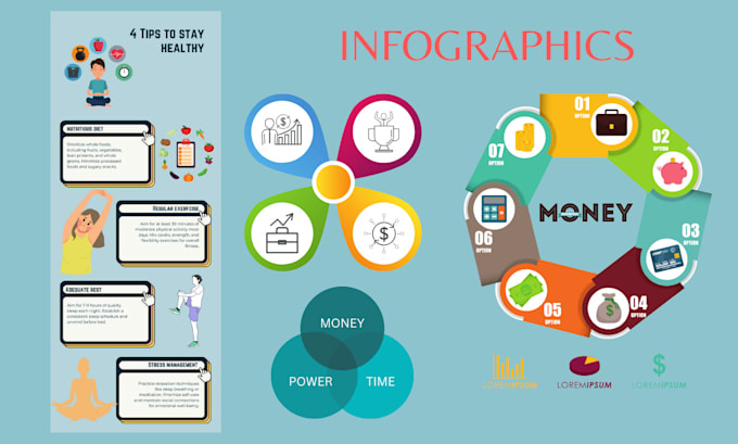 Design professional unique engaging infographics by Hamzamushtaaq | Fiverr