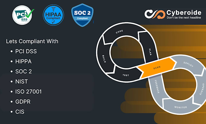 Help you in auditing and acheiving compliance with soc 2, hipaa, pci, nist, gdpr by ...