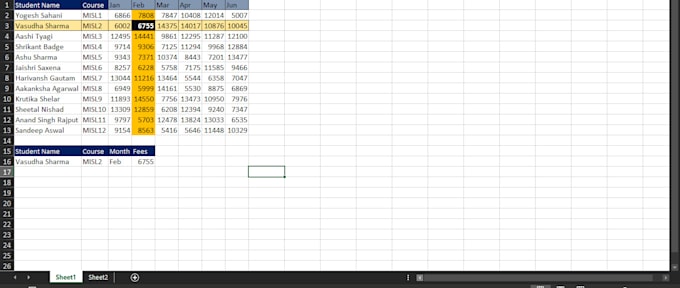 Do excel data entry, sorting, formatting, cleanup, by Rammishra1400 ...