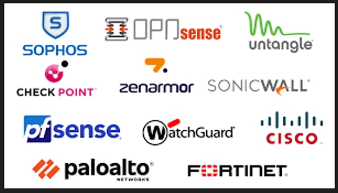 Implementation in firewall and network by Dineshdhule37 | Fiverr