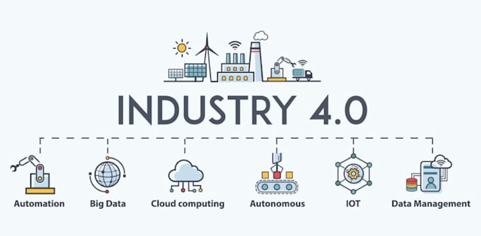 Build Your Scada Systems On Ignition Inductive Automation By Rahul Bala Fiverr