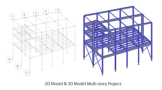 Do structural design of peb steel structures by Ali_awan18 | Fiverr