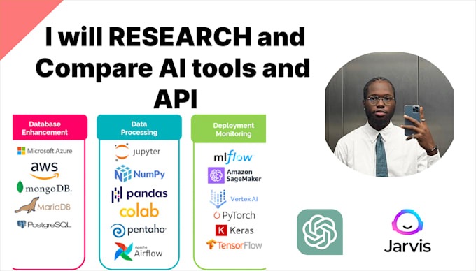 Research or integrate ai tools to optimize your workflow by Digifred | Fiverr