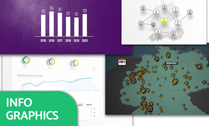 Bring your statistics to life by Made_by_phil | Fiverr