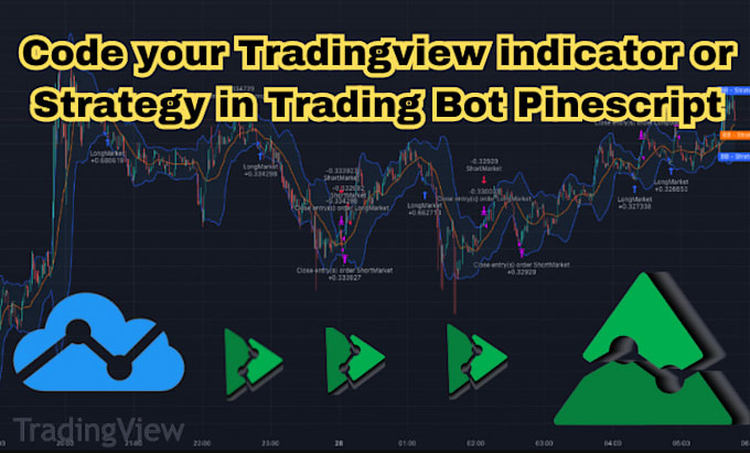 Create and edit any tradingview indic or strategy in pinescript pine ... Create and edit any tradingview indic or strategy in pinescript pine ...