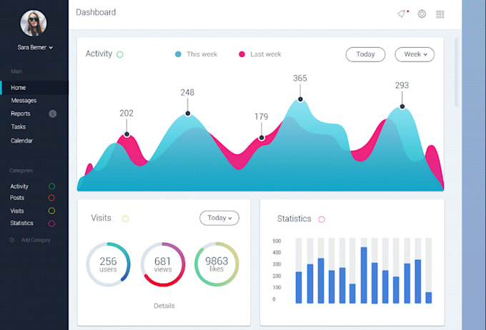 Be your web calculator developer, calculator convert excel to web ...
